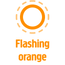 Fix Full Fibre broadband problems | Help | Plusnet